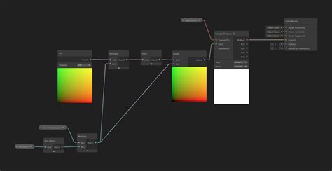 pixelated effect in unity shader graph patryk galach