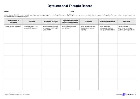 Dysfunctional Thought Record