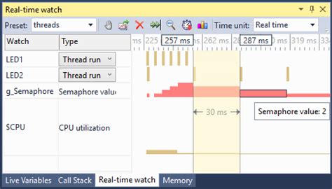 Visualgdb Serious Cross Platform Support For Visual Studio