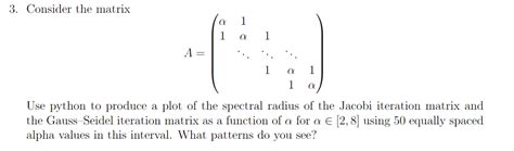 here we want to solve ax b using various iterative