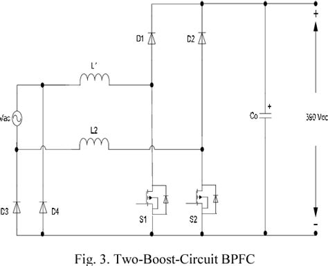 Figure 1 From Research On Power Factor Correction Boost Inductor Design Optimization