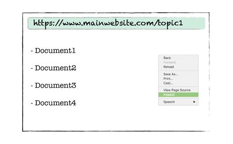 How To Extract Online Data Using Python Learning Actors