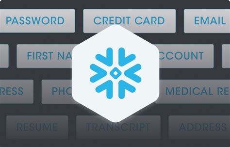 snowflake security and privacy best practices securiti