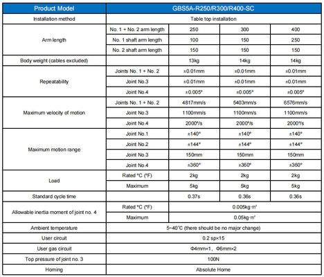 Flexible And Cheap 4 Axis SCARA Robot 20kg Payload 200mm To 300mm Reach For Palletizing