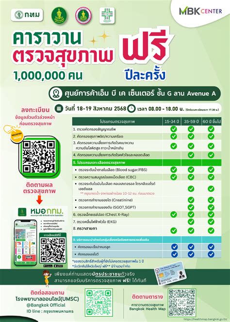 📣ตรวจสุขภาพฟรี ️ สำนักการแพทย์ กรุงเทพมหานคร Facebook