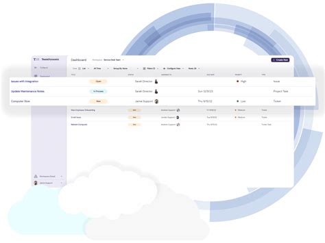 Solutions For Corporations Teamdynamix Solutions For Corporations Teamdynamix