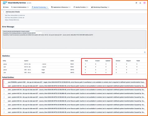 Deep Dive Into The Cbc User Authentication And Aut Sap Community