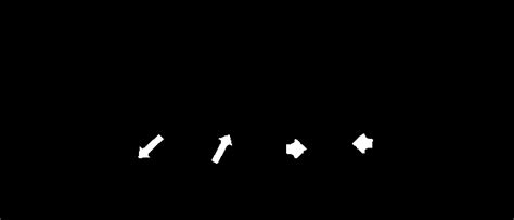 Opencv Extracting Different Coloured Arrows With Noise Stack Overflow