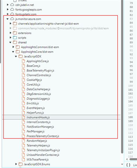 required steps for application insights telemetry on cms 12 dxp sites