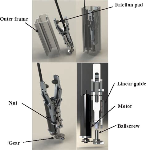 Figure 1 From Design Of Robot Hand For Bipedalquadrupedal Transformable Locomotive Robot