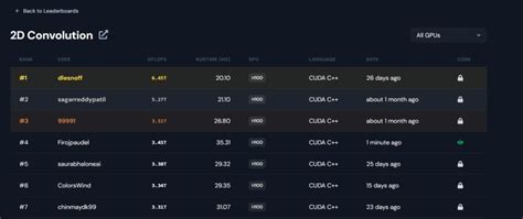 100daysofcuda Gpuprogramming Cuda Deeplearning Kerneldevelopment