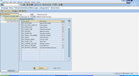 Configuration Document PI Sheet SAP Community