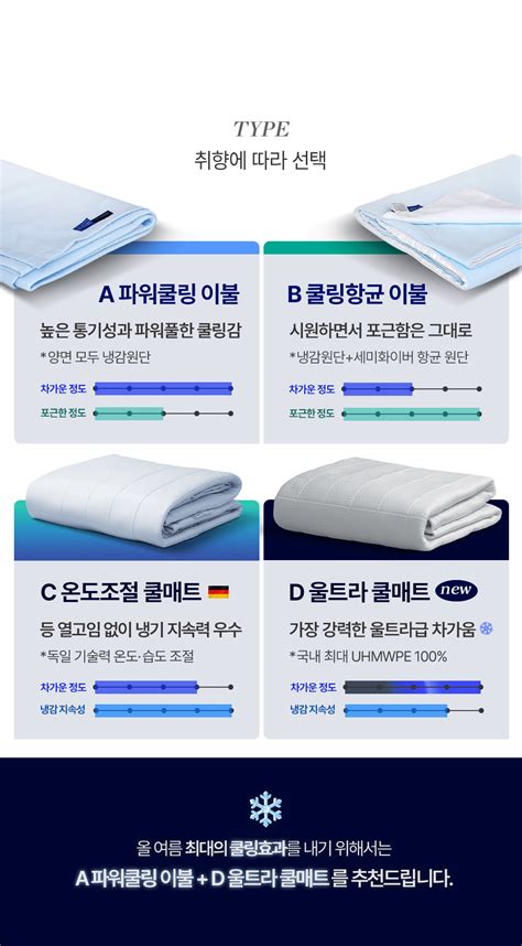 호무로 슈퍼하이쿨 냉감 쿨링 여름이불 차렵이불 쿨매트 Ice침구