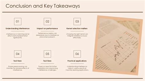 Interference In Matching Kernel Ppt Template Acp Ppt Example