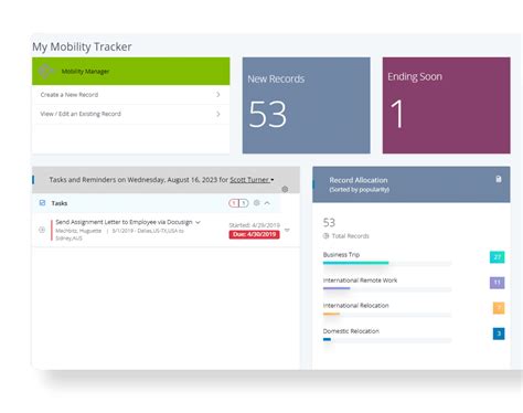 Assignment Management Solution Equus Software
