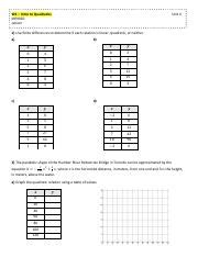 Understanding Quadratics Introduction And Applications Course Hero