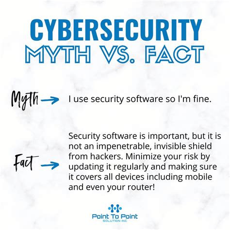 How To Protect Your Network From Hackers Point To Point Solution Inc Posted On The Topic