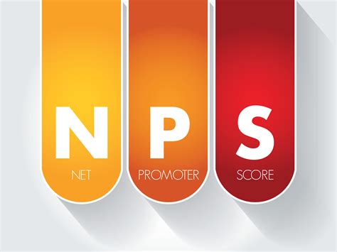 Understanding And Applying Net Promoter Scores Np Adobe