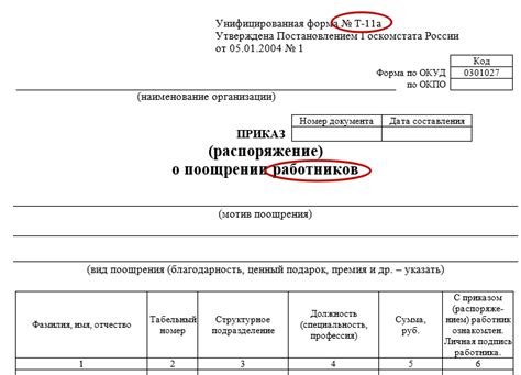 Образцы поощрений