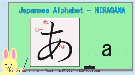 Hiragana Chart With Stroke Order
