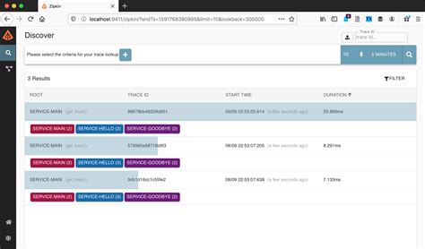 What Is A Zipkin Trace Alana Storm