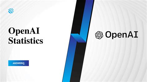 60 OpenAI Statistics For 2025 Valuation Users Trends