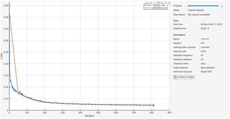 Build Image To Image Regression Network Using Deep Network Designer Matlab And Simulink