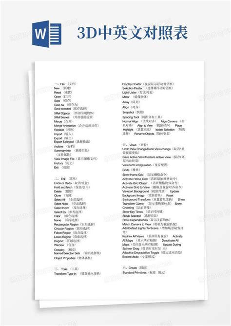3d中英文对照表word模板下载 编号laaramyn 熊猫办公