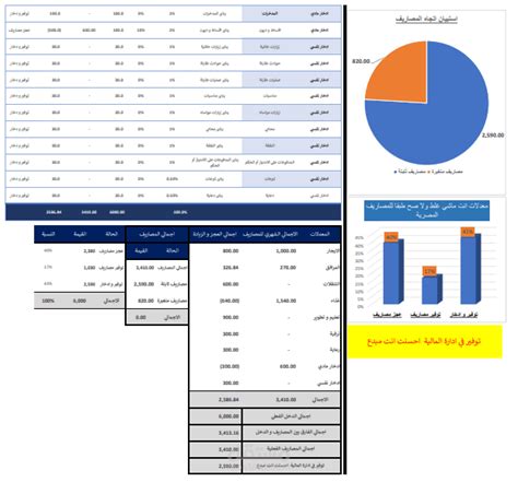 Excel لادارة مصاريف المنزل و التحكم المالي مستقل