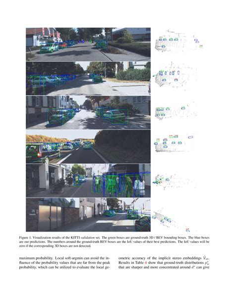Liga Stereo Learning Lidar Geometry Aware Representations For Stereo Based 3d Detector Deepai