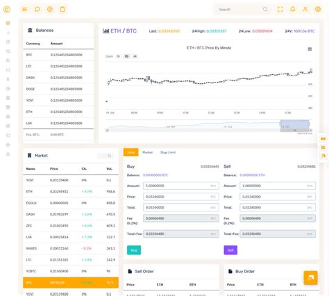 Crypto Admin Template Bitcoin Bootstrap 5 Dashboard Ui Kit With Sass