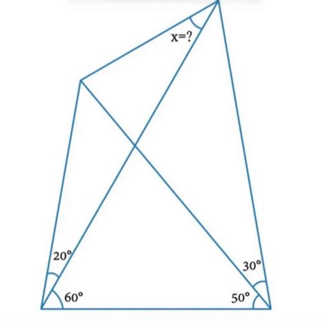 find x r askmath