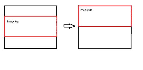 Android Align Image To The Top With Match Parent Stack Overflow