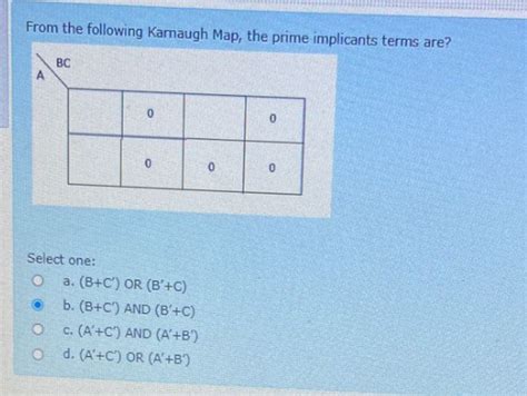Solved From The Following Karnaugh Map The Prime Implicants