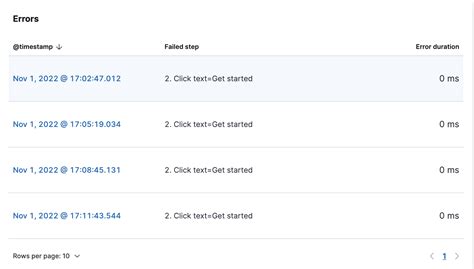 [synthetics] Errors Browser Monitors Report New Error On Every Down Check · Issue 144372