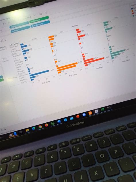 Exploring Data Visualization With Tableau Rusiru Dananga Posted On