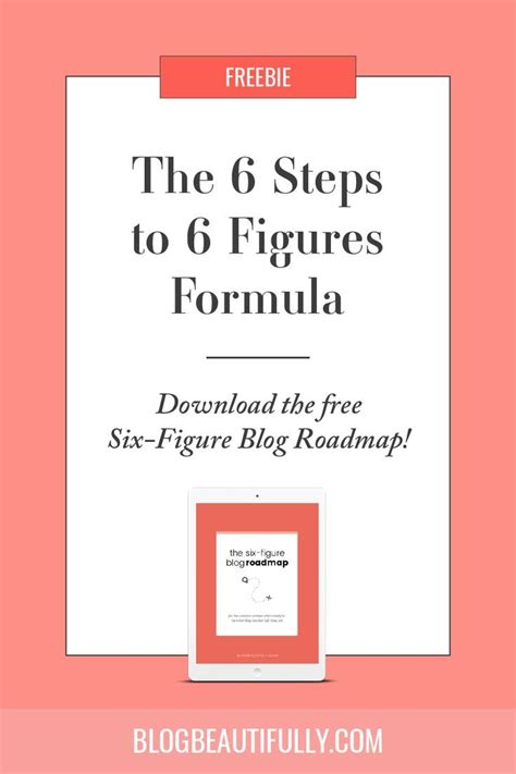 Creator Class Workshop Become A Content Creator In 100 Days Blogging Basics Make Money