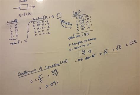 goading the it geek lean agile metrics like it or not stats rules