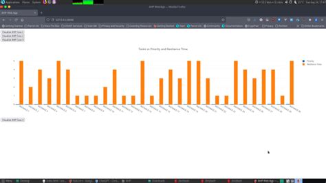 Convert Code From Matlab To Python And Vice Versa By Senmiles Fiverr