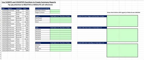 Use Sumifs And Countifs Functions To Create Summary