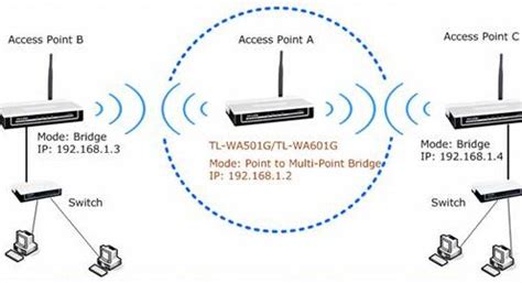 Cómo configurar Proton VPN tech
