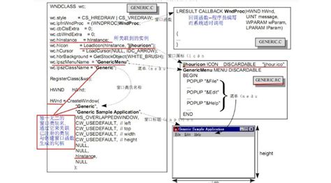 Createwindow 搜狗百科