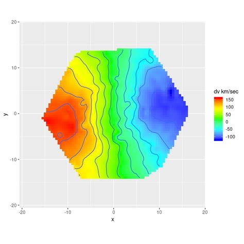 Kinematics 1b Velocity Offsets Finally Extragalactic