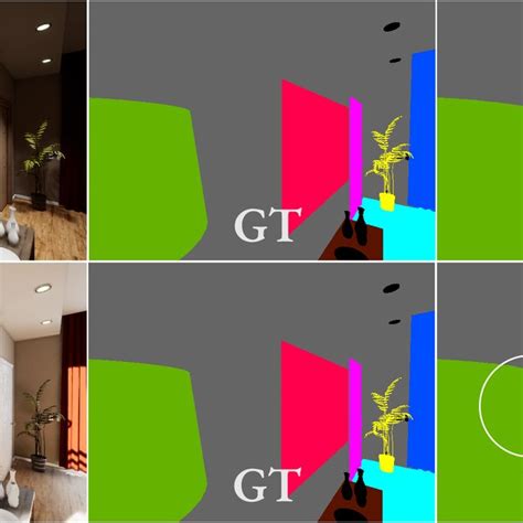 semantic segmentation image ground truth prediction top a model
