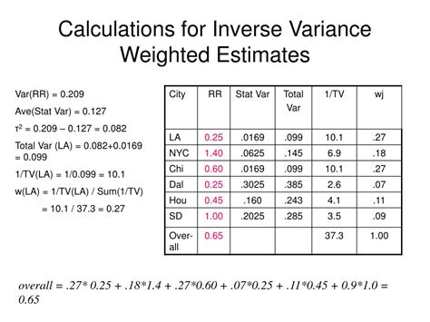 Ppt Lecture 2 Basic Bayes And Two Stage Normal Normal Model… Powerpoint Presentation Id 709947