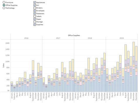 Tableau Hacks Dynamic Parameters Interworks