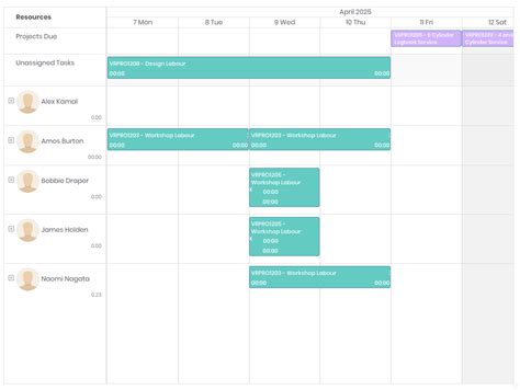 gantt staff scheduling in workguru workguru support portal