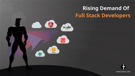 why hiring full stack developers becoming a trend for startups