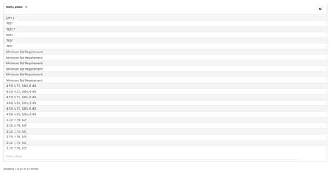 Mysql How Can I Pull Data From Specific Rows Via Sql And Separate