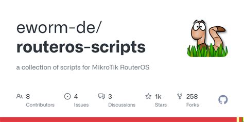 Routeros Scripts Backup Email Md At Main Eworm De Routeros Scripts Github